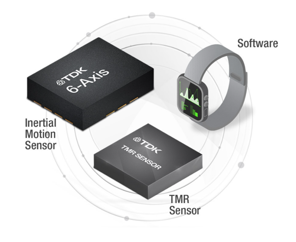 CES 2026 Edge AI Announcements